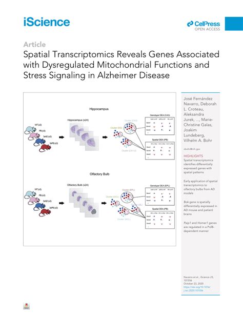 Pdf Spatial Transcriptomics Reveals Genes Associated With Dysregulated Mitochondrial Functions
