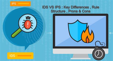 Ids Vs Ips Key Differences Rule Structure Pros And Cons
