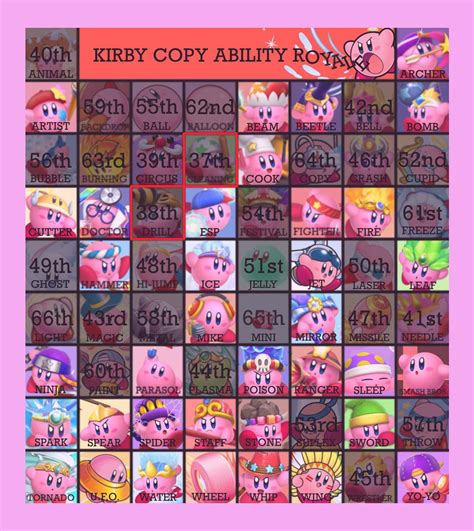 💀 R Kirby