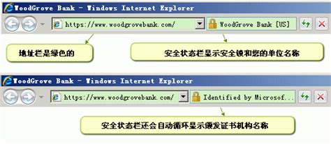 了解ev Ssl证书 沃通ca
