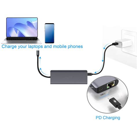 Sign In Usb C Hub Hdmi Rj Usb C Max W V A Gray Spares Se