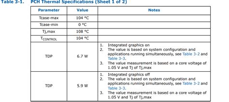 Solved Every Cpugpu Intensive Game Crashes After Couple Of Minutes Page 2 Hp Support Solved Every Cpugpu Intensive Game Crashes After Couple Of Minutes Page 2 Hp Support