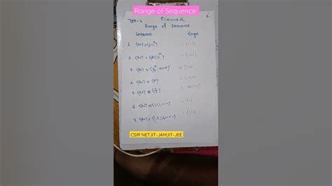 real analysis range of sequences csir net gate iit jam iut jee youtube