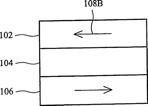 Reluctance Type Random Access Memory Circuit Eureka Patsnap