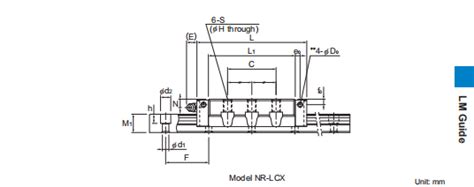 Thk Nr30cx Linear Guide Precise Linear Guide Bearing Linear Guide Rail Linear Slide Rail