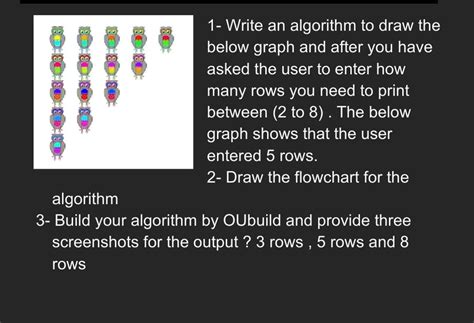 SOLVED Write An Algorithm To Draw The Below Graph And After You Have Asked The User To Enter