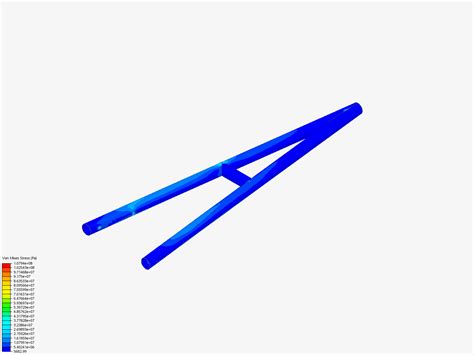 Tutorial Linear Static Analysis Of A Crane By Viniciusgop Simscale