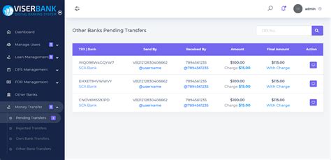 Viserbank Digital Banking System By Viserlab Codecanyon