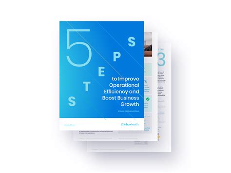 5 Steps To Improve Operational Efficiency To Boost Business Growth