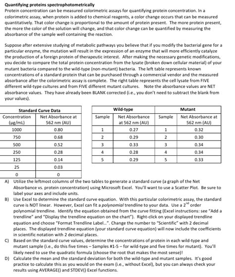 Solved Quantifying Proteins Spectrophotometrically Protein