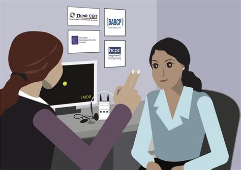 Sensorimotor Ocd Treatment Types And Finding Treatment Center