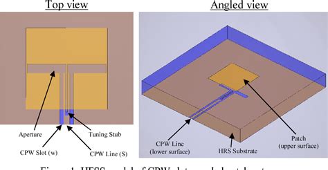 Figure 1 From Wafer Scale Coplanar Waveguide Slot Coupled Ka Band Patch