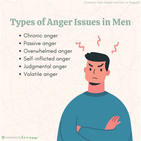 Men And Anger Causes Signs And Anger Management Tips