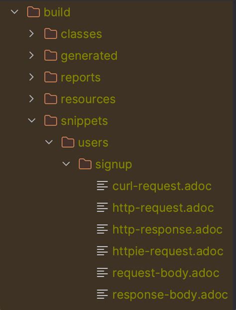 Spring Spring에서 Api 문서 자동화하기 2 Spring Rest Docs