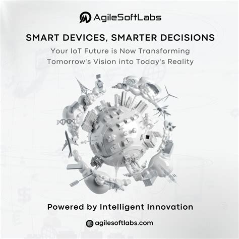 Iot Smartdevices Iotdevelopment Innovation Futuretech
