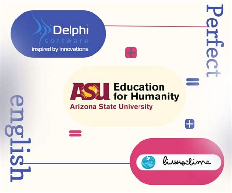 Delphi Software On Linkedin At Delphi Software We Believe In