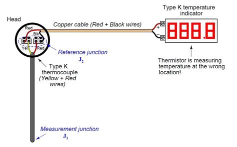 Thermocouple Circuit Diagram
