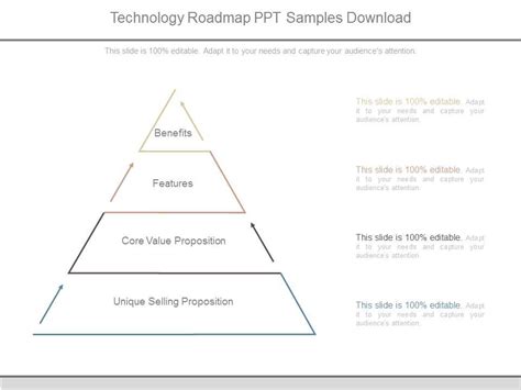 Technology Roadmap Ppt Samples Download Template Presentation Sample Of PPT Presentation