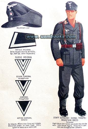Nazi Enlisted Uniform