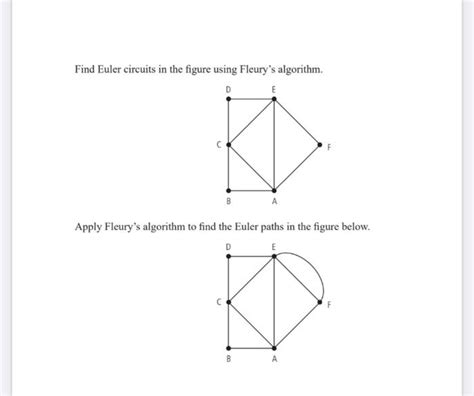 identify other paths and circuits in the figure