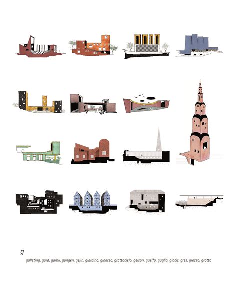 Galeria de Dicionário ilustrado ajuda a compreender a terminologia da arquitetura - 40