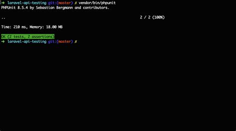Getting Started With Unit Testing A Laravel Api Using Phpunit Twilio
