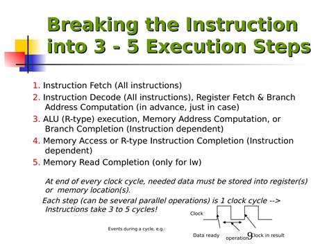 Multi Cycle In Microprocessor 8086 Sy B Tech Pdf