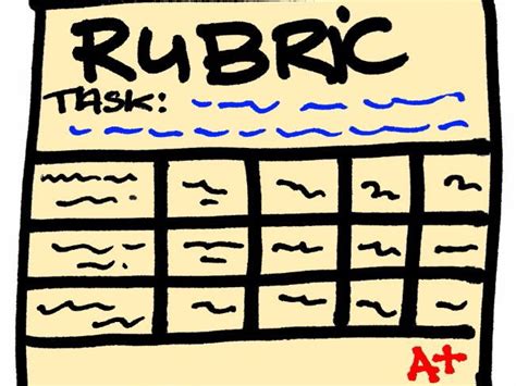 Play Script Writing Rubric Teaching Resources