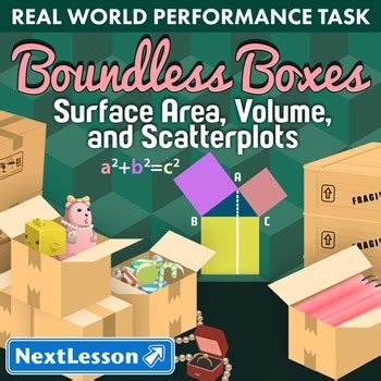 Performance Task Pythagorean Theorem Surface Area Boundless Boxes Toys