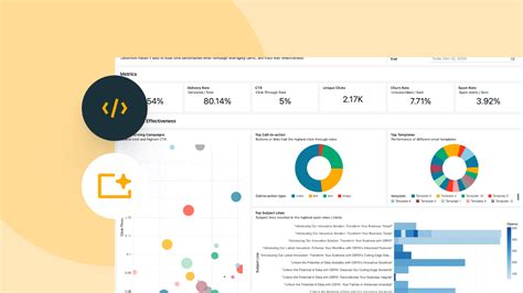 Tutorials Databricks