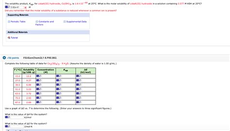 Solved The Solubility Product Ksp For Cobalt Iii