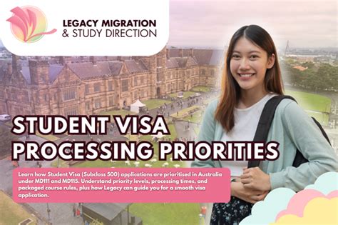 Student Visa Processing Priorities 2025 Md111 And Md115 Explained