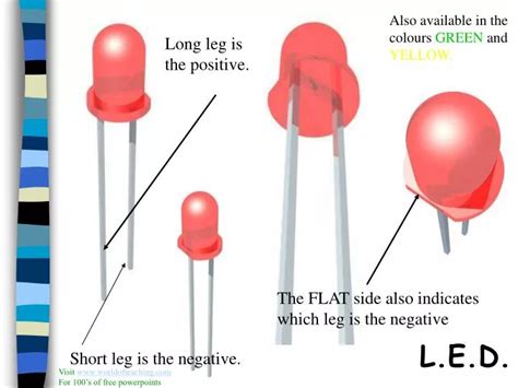 PPT Light Emitting Diode PowerPoint Presentation Free Download ID 899531