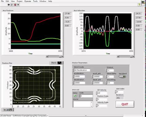 Labview Gcode Parser Demo Hd Youtube