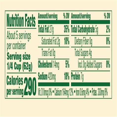 Basil Sauce Nutrition Facts At Susanne Drennan Blog