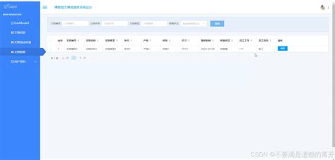 012 基于spring boot的博物馆文博资源库系统设计与实现 csdn博客