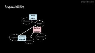 Micronaut Webinar Process Automation Introduction PDF Cloud Computing Internet
