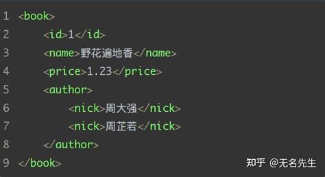 从零开始学Python爬虫三XPath解析库 知乎 从零开始学Python爬虫三XPath解析库 知乎