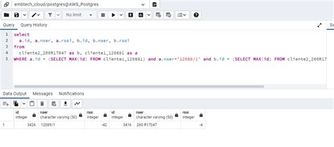 Sql How To Put Data From Columns With Same Names In The Same Column Under The Other Stack