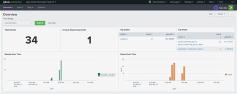 SecuritySynapse Osquery Part V Integration