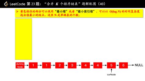 Leetcode 第 23 题: 合并 K 个排序链表”题解 Leetcode 题解 Leetcode 第 23 题: 合并 K 个排序链表”题解 Leetcode 题解