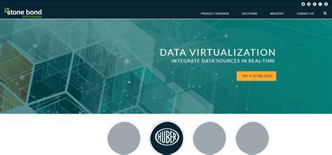 10 Best Data Virtualization Software And Tools In 2024