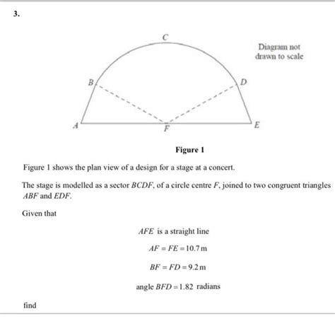 Solved R Figure Figure Shows A Sketch Of The Curve Chegg Com