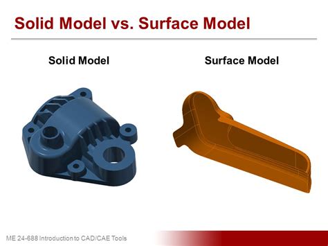 week 2 lecture 3d part design ppt download