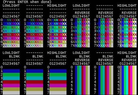 Ict Institute Is Cobol Futureproof Cobol In 2024