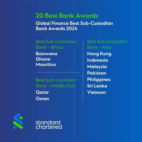 Mahesh Kumar On Linkedin 👏🏻