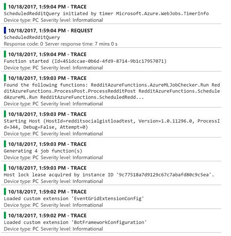 Timertrigger Fires At Unexpected Times When Runonstartup True · Issue