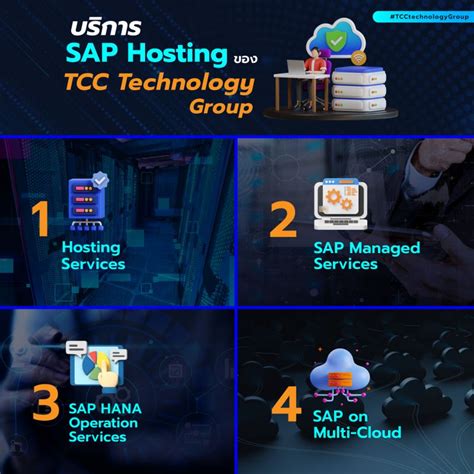 🫶 “sap Hosting” โซลูชั่นสำหรับองค์กรเพื่อช่วยบริหารจัดการเรื่องฮาร์ดแวร์ Sap และระบบ It ด้วย