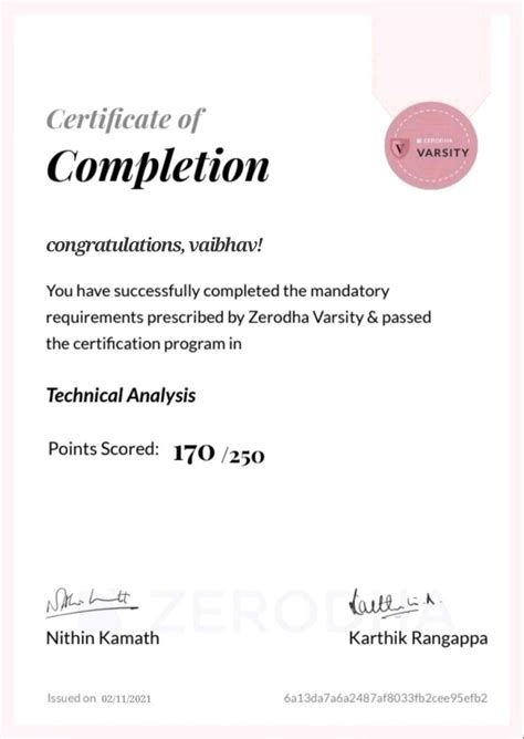 Vaibhav Upadhyay On Linkedin Zerodha Varsity Technicalanalysis