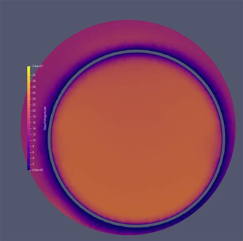 Calculate Mass Flow In Paraview Post Processing SimScale CAE Forum
